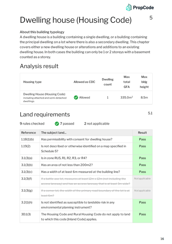 PropCode - NSW CDC Analysis