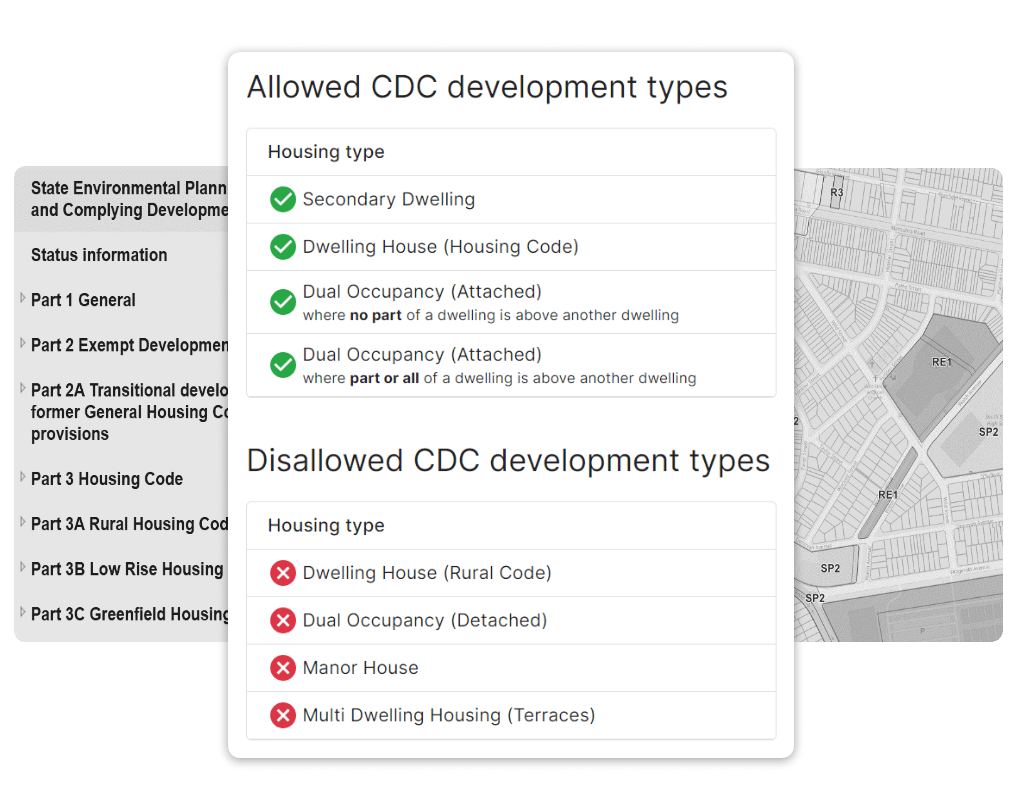 PropCode - NSW CDC Analysis PropCode - NSW CDC Analysis